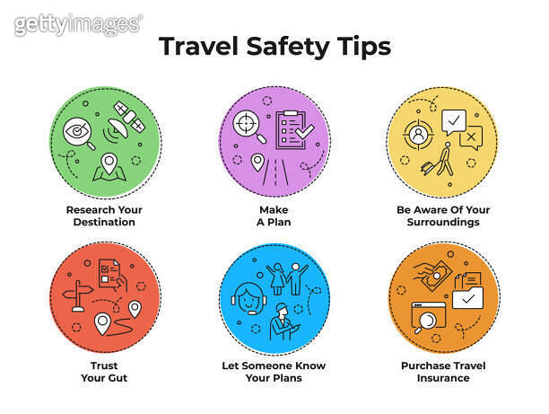 Travel safety quick tips round minimalist badge with line elements ...