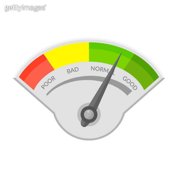 Credit score indicator displaying a range from poor to good ...