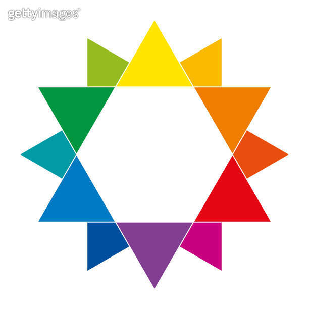 Color star, RYB subtractive color model of mixing complementary colors ...
