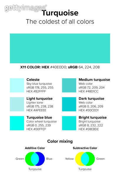 Turquoise, coldest of all colors, a cyan color based on same name ...