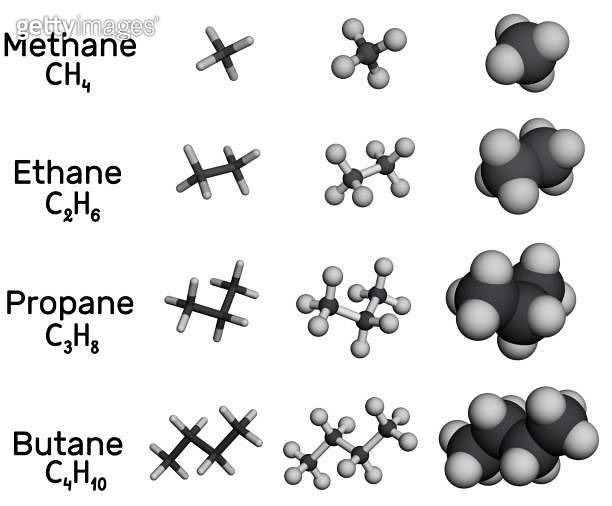 Methane CH4, ethane C2H6, propane C3H8, butane C4H10 alkane molecule ...