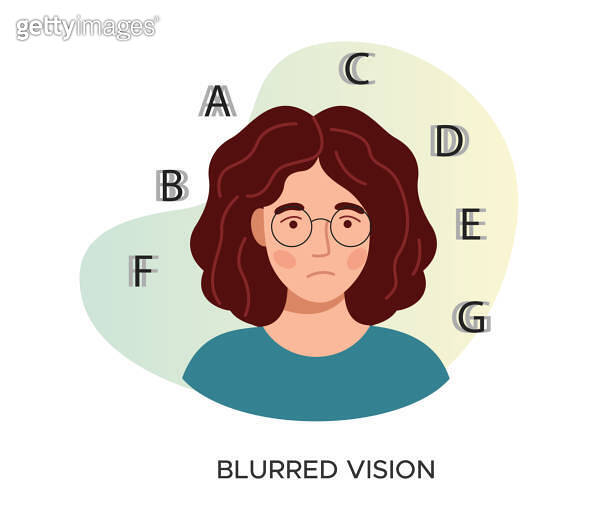 Digital Eye Strain, Blurred Vision - Stock Illustration 이미지 (2138909147 ...