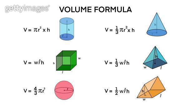 Geometric figures, mathematical figures, mathematical formulas, Cube ...