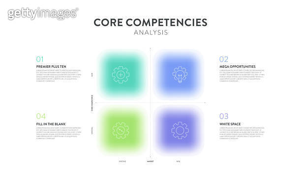 Cage Distance analysis framework strategy infographic diagram chart ...