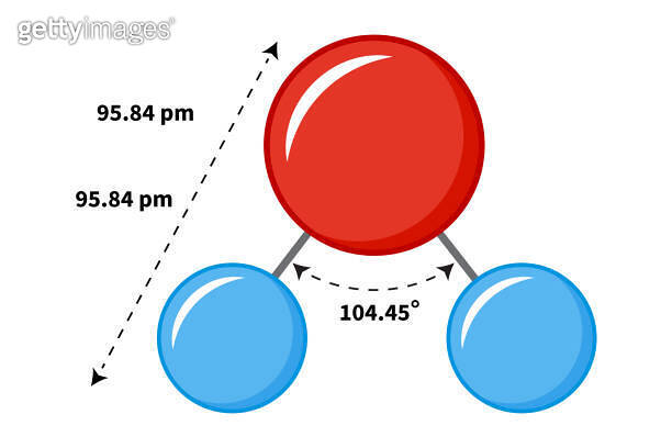 Water Molecule with Bond Angle and Length 이미지 (2152273072) - 게티이미지뱅크