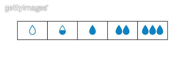 Humidity level scale. Water level indicator. Moisture measuring chart ...