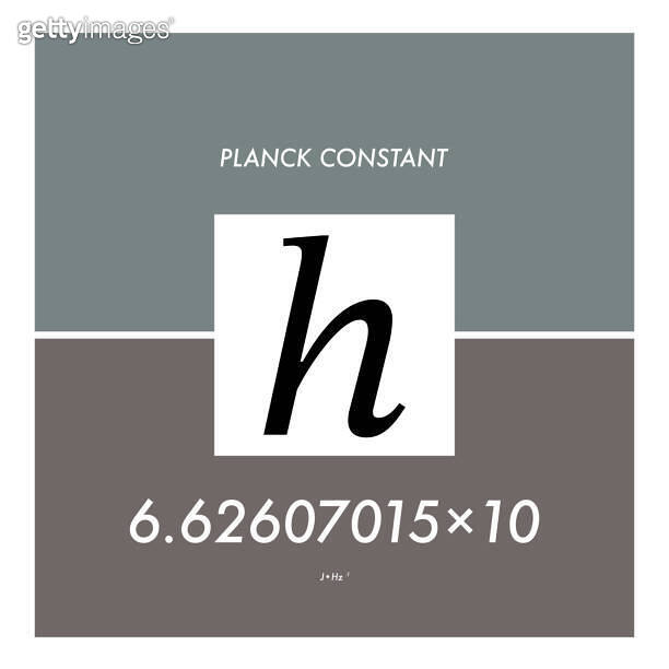 Physics & Mathematical Constants, Expressions and Symbols. h - Planck ...