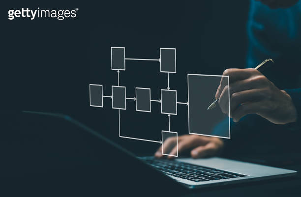 diagram algorithm model structure digital and data management 이미지 ...