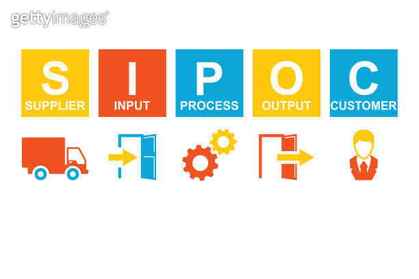 SIPOC concept. Supplier Input Process Output Customer. 이미지 (2096800425 ...
