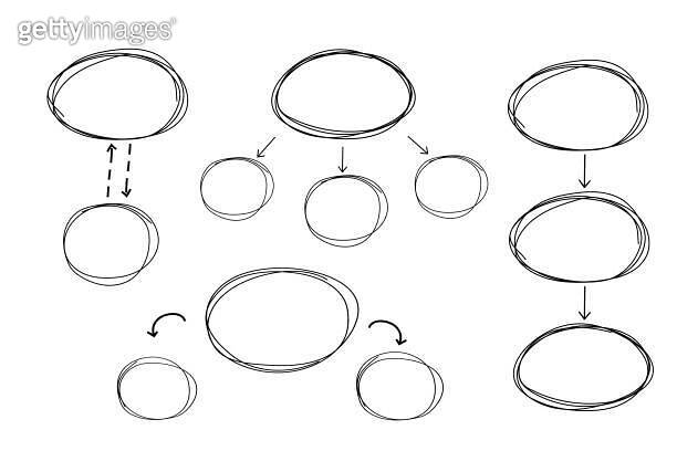 Mind map infographic diagram doodle line free hand drawing. Idea scheme ...