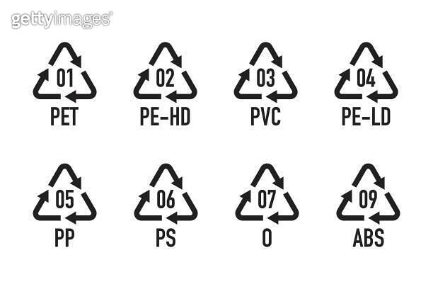 A set of symbols for plastic recycling. Recycling codes, symbols for ...