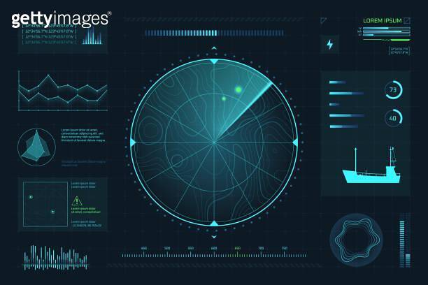 Submarine radar. Navy ship sonar navigation screen hud digital ...