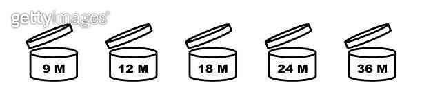 PAO symbols set. Period after opening. Expiration period in months for ...