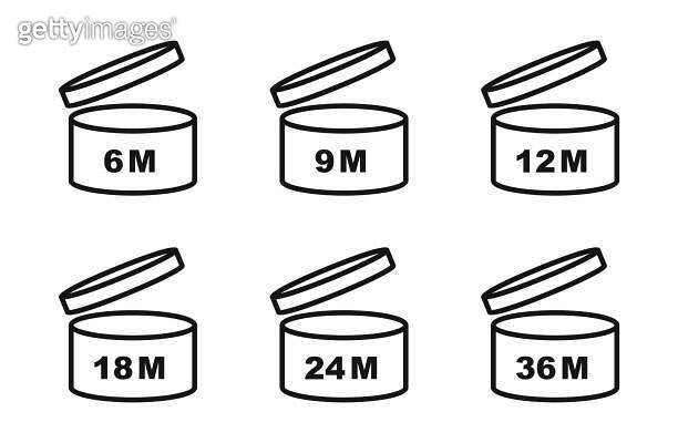 PAO symbols set. Period after opening. Expiration period in months for ...