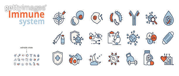 Human Immune System Line Icon Set Virus Protection Hygiene Shield