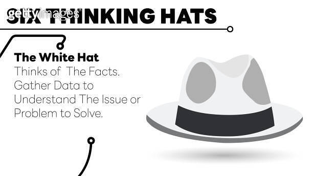 Illustration of The White Hat. The white hat from Six Thinking Hats ...