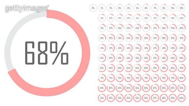 Set of circle percentage diagrams from 0 to 100 for Web Design, User Interface UI UX or ...