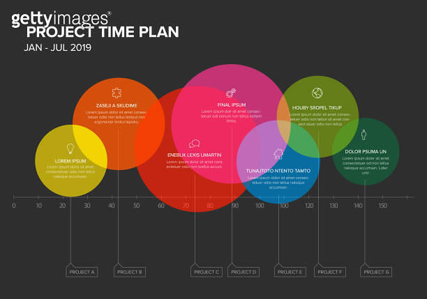 Dark Project Timeline Gantt Graph Template With Overlay Circle Blocks 이미지 2150104567 게티이미지뱅크