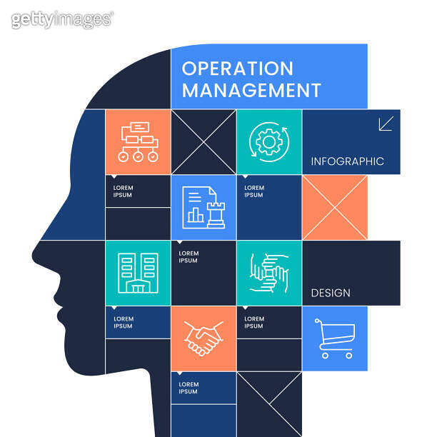 Infographic Template with Editable Icons for Operation Management ...