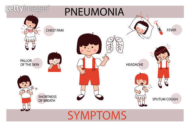 Lung pneumonia infographic for children. Pneumonia symptoms. Human lung ...