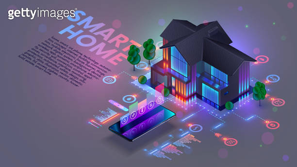 Smart Home Iot Internet Of Things House System Smart Home Connection