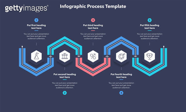 Horizontal process infographic template with five stages - dark version ...