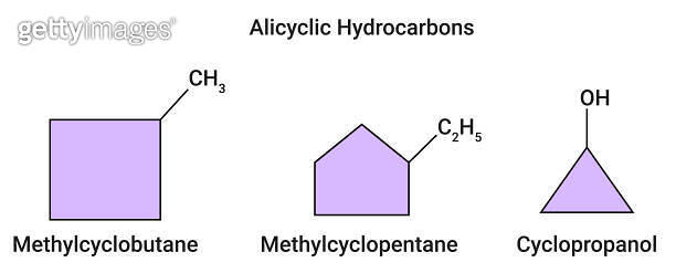 Structure of Methylcyclobutane, Methylcyclopentane and Cyclopropanol ...