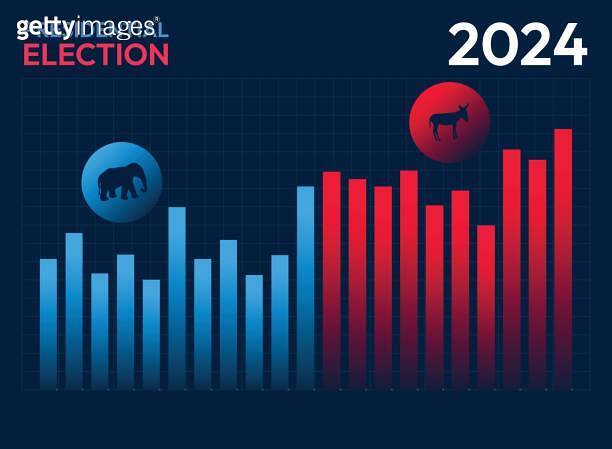 Presidential Election 2024 Gradient Bars Designs Vector. USA Election ...