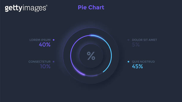 Circular chart with percent symbol. Concept of cyclic business process ...