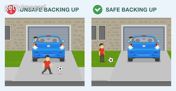 Safe driving tips and rules. Safe and unsafe backing car up. Car moving ...
