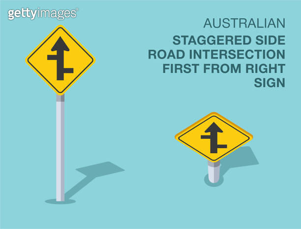 Traffic regulation rules. Isolated Australian "staggered side road ...