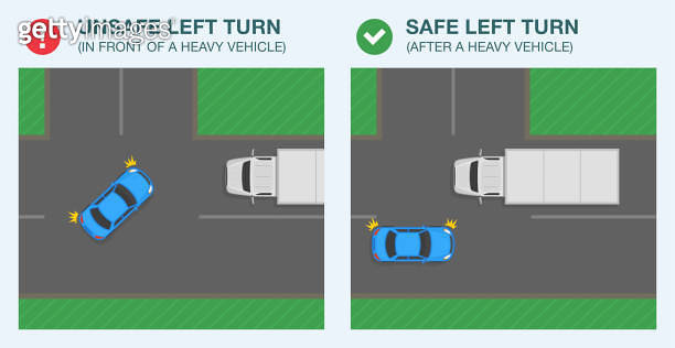 Safe driving tips and traffic regulation rules. Safe and unsafe left ...