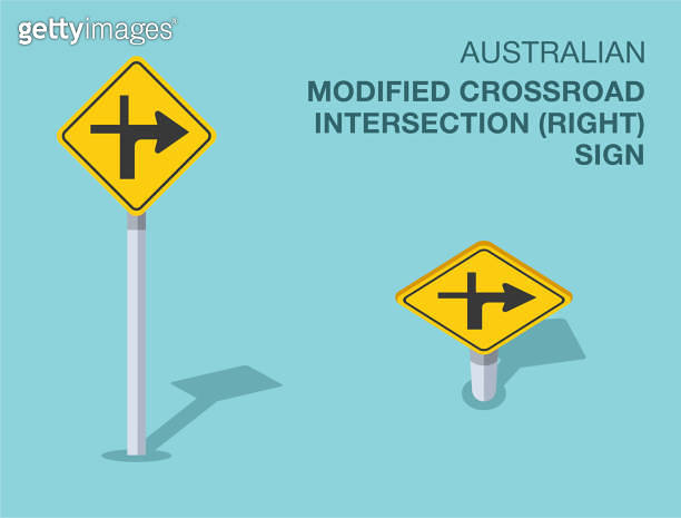 Traffic regulation rules. Isolated Australian "modified crossroad ...