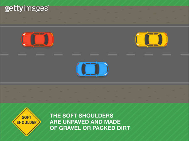 Safe driving tips and traffic regulation rules. Soft shoulders are ...