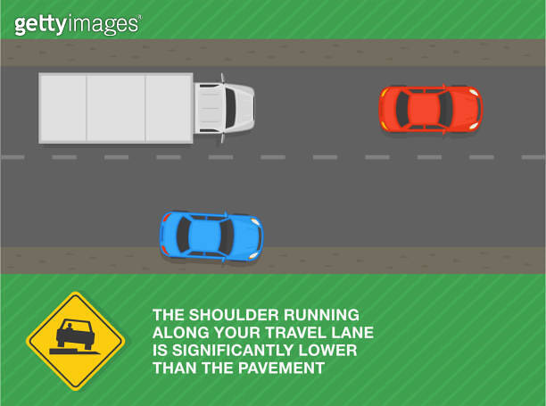 Safe driving tips and traffic regulation rules. The shoulder is lower ...