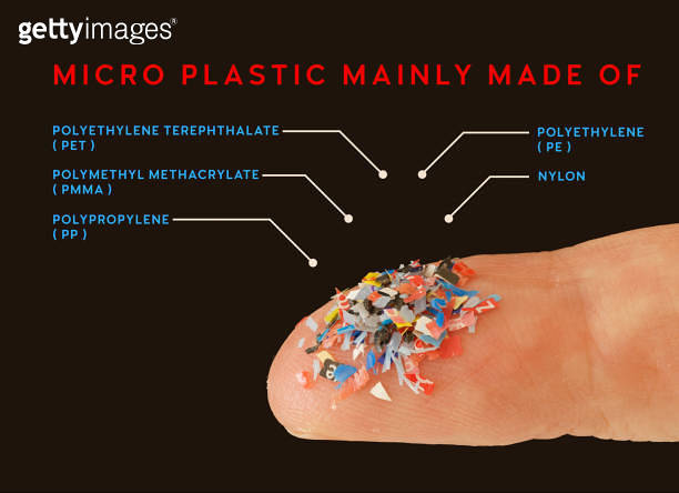 Close up of microplastic on finger concept of water plastic pollution ...