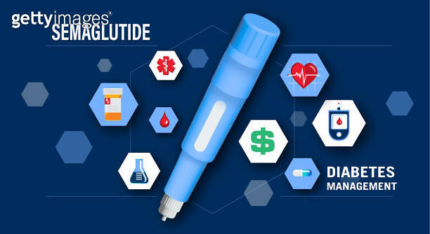 Semaglutide Injection Pen design web banner template diabetes ...