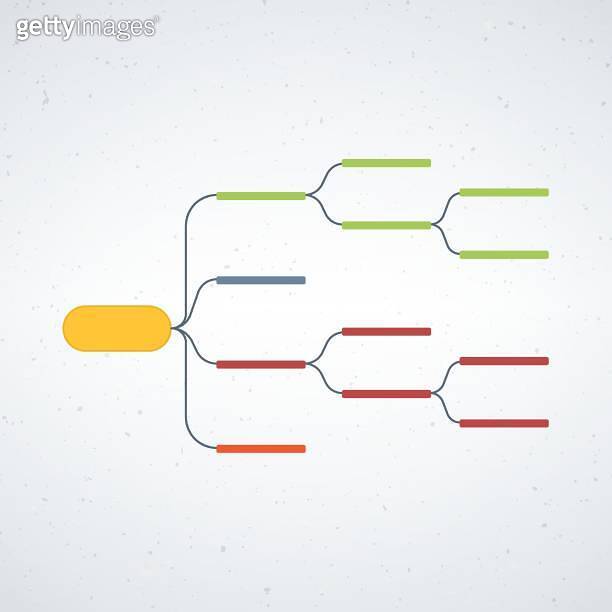 Mind map, flowchart, tree chart with three elements template, mind map ...