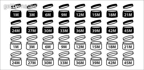Period after opening icon set. Period after opened symbols expiration ...