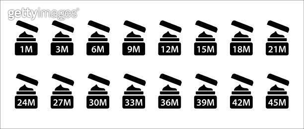Period after opening icon set. Period after opened symbols expiration ...