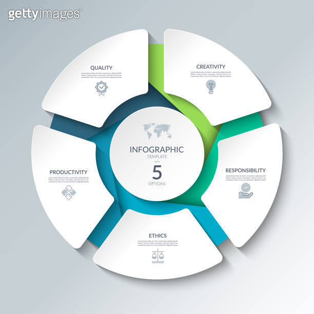 Infographic circular diagram with 5 options. Round chart that can be ...