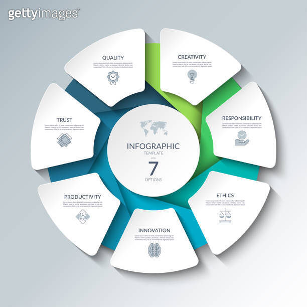 Infographic circular diagram with 7 options. Round chart that can be ...