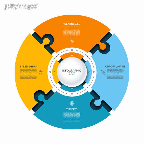 Infographic circle with 4 puzzle elements, parts, steps. Cycle diagram ...
