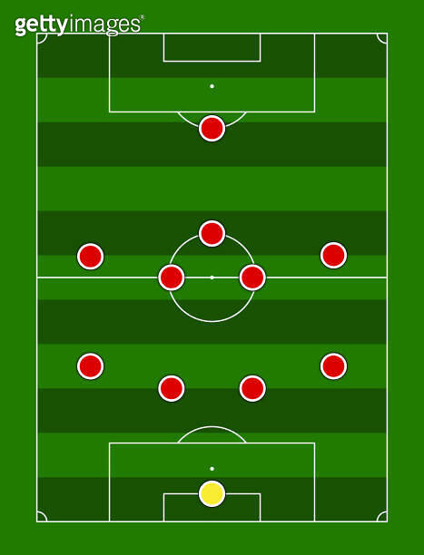 The 4-5-1 Formation. Football team formation. Soccer or football field ...