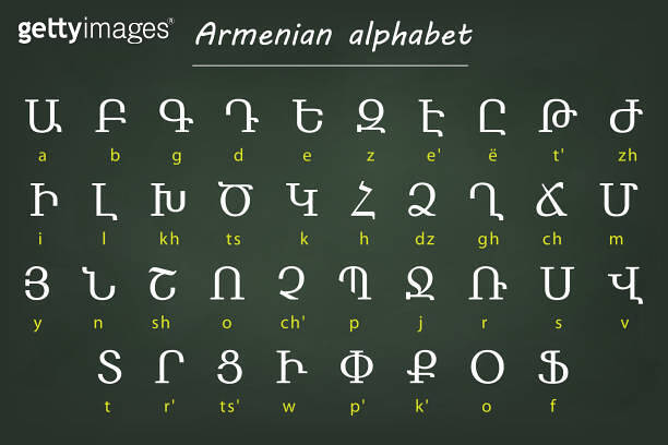 Armenian Alphabet Chart with English Transliteration on Chalkboard ...