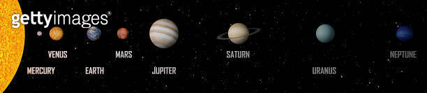 Solar system, Mercury, Venus, Earth, Mars, Jupiter, Saturn, Uranus and ...