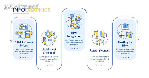 BPM integration rectangle infographic template 이미지 (2148249288) - 게티이미지뱅크