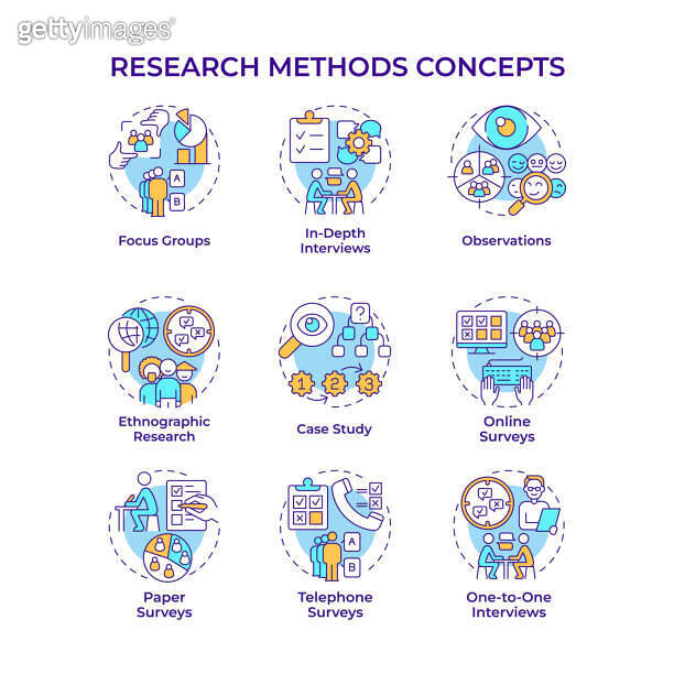 Research methods multi color concept icons 이미지 (2187975525) 일러스트, 무료 ...