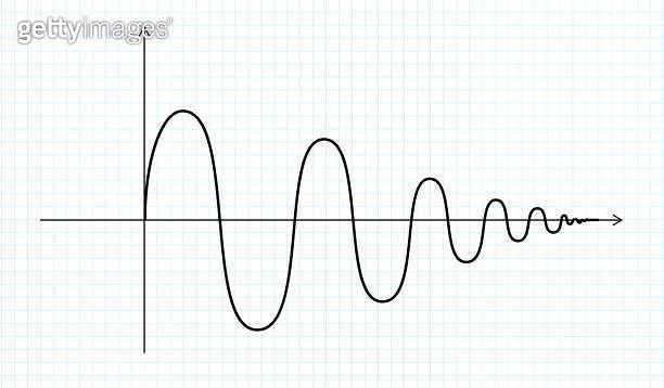 Abstract mathematical graph of the sine. Black color wavy curve on white background. Vector ...