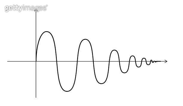 Abstract mathematical graph of the sine. Black color wavy curve on ...